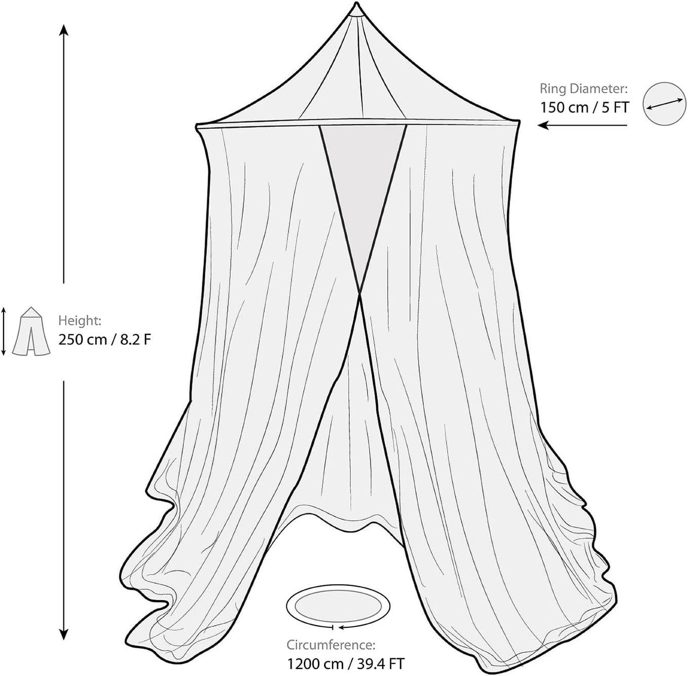 Bed Mosquito Nets & Canopies | bedcanopystore